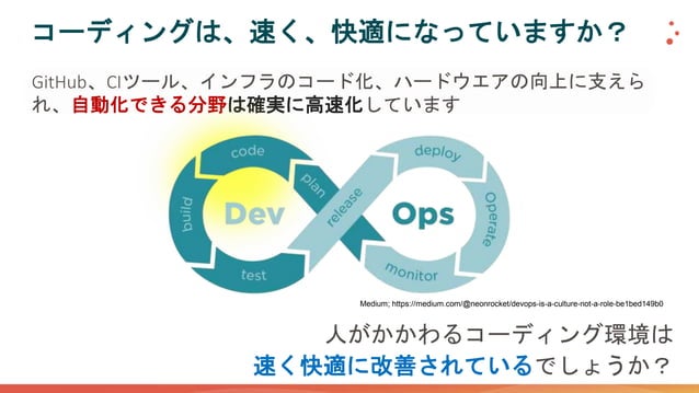 Siderご紹介スライド@第2回 GitHub Enterprise ユーザ会 | PPT