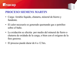 Siderurgia del Hierro Refinación del Arrabio | PPT