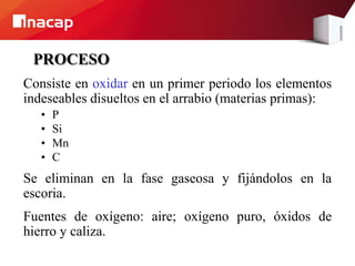 Siderurgia del Hierro Refinación del Arrabio | PPT
