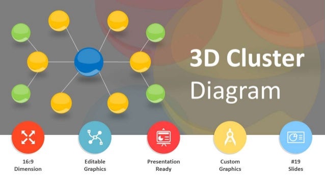 3D Cluster Diagram