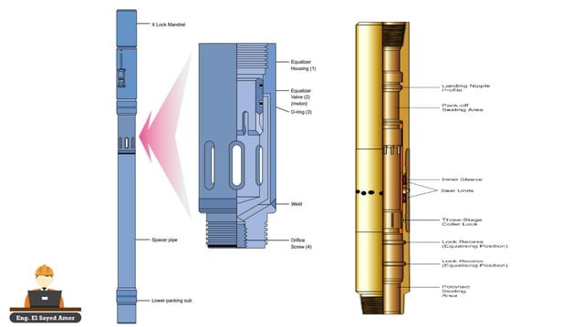 Side sliding door ssd | PPT