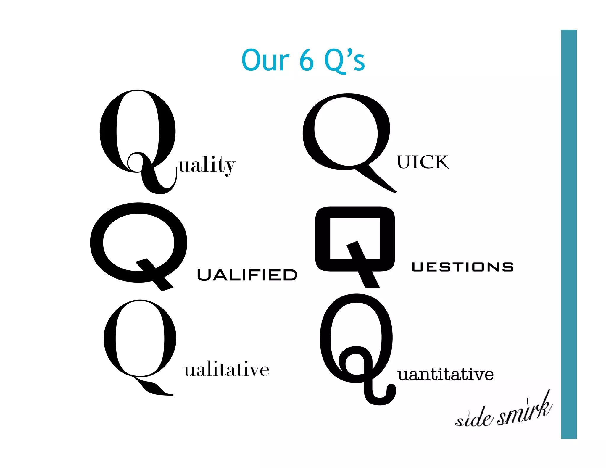 Side Smirk Capabilities | PPT