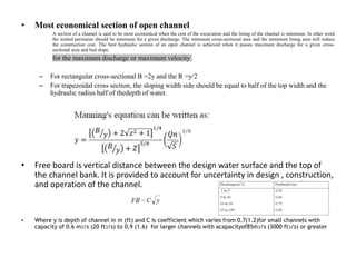 Design and Application of Side Channel Spillways | PPTX