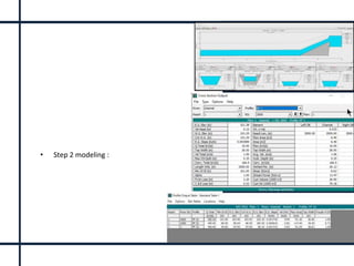 Design and Application of Side Channel Spillways | PPTX