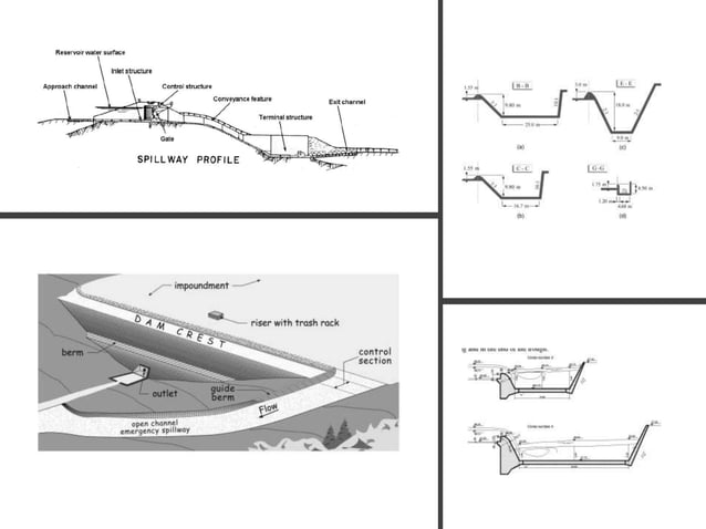 Design and Application of Side Channel Spillways | PPTX