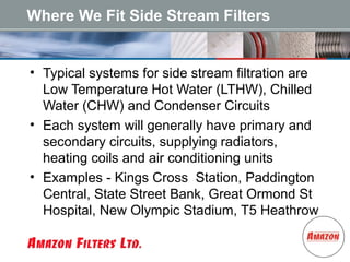 Side Stream Filtration Systems | PPT
