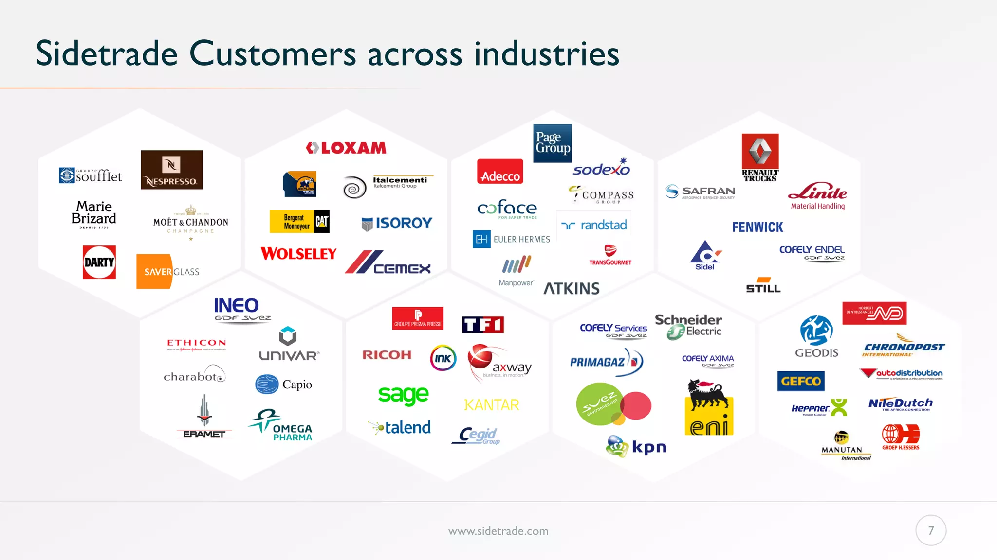 Sidetrade Corporate overview | PPT