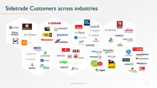Sidetrade Corporate overview | PPT
