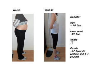 Side view week 1 and 27 | ODP