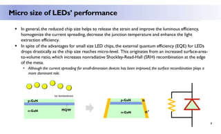 sidewall damage of microLED (underlying physics and paper review).pdf
