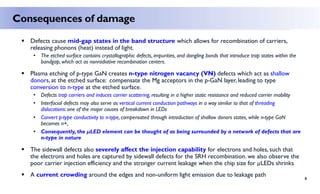 sidewall damage of microLED (underlying physics and paper review).pdf