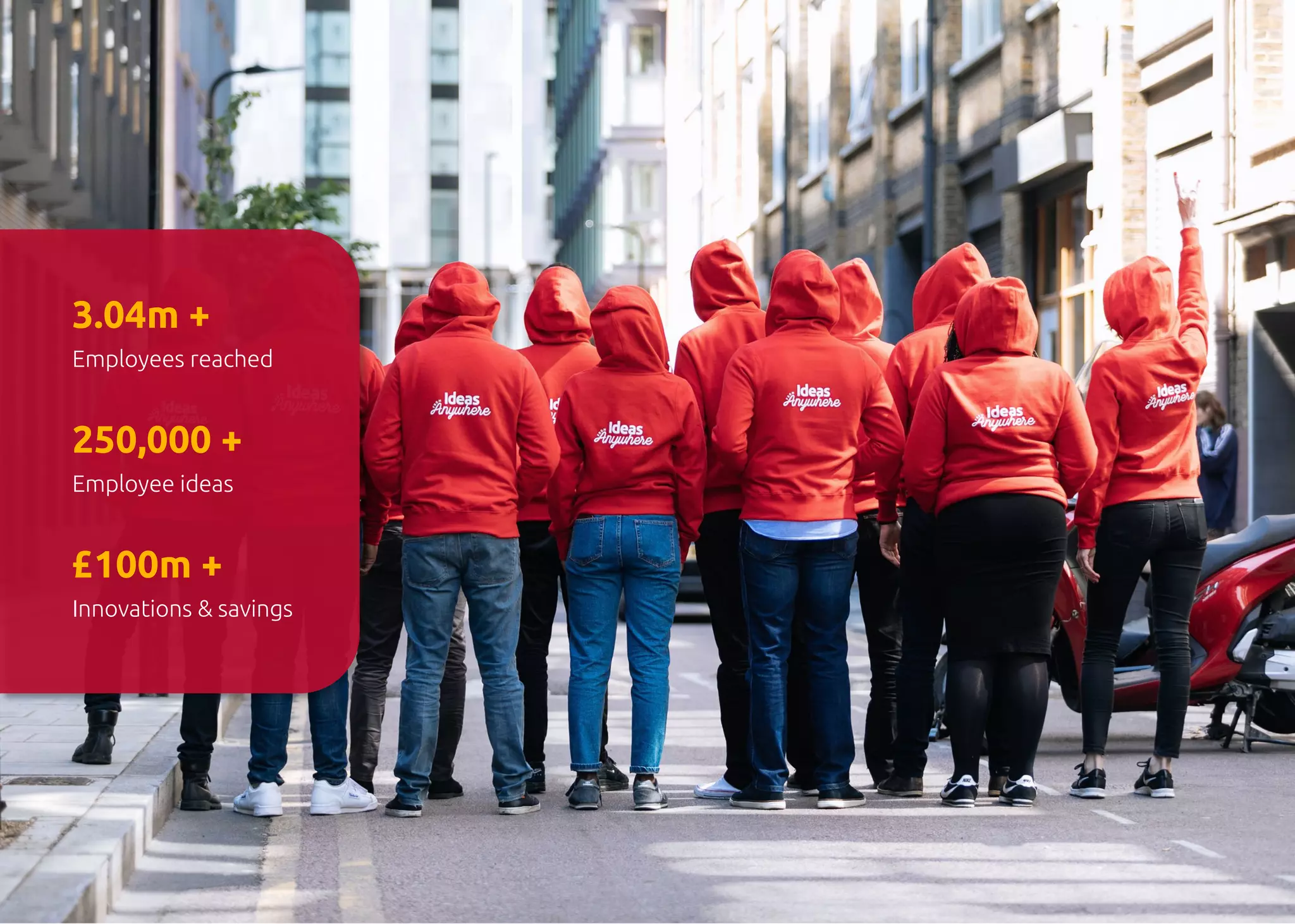 Sideways 6 - Ideas from Anywhere | PDF