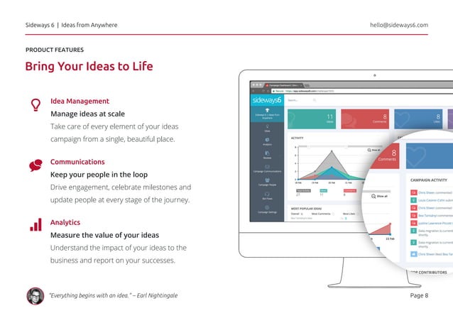 Sideways 6 - Ideas from Anywhere | PDF