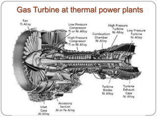 Nickel Based Superalloys:Processing and Applications. | PPTX