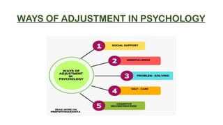 Ppt on adjustment Psychology nature of adjustment psychology and ...
