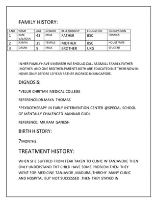 SOCIAL WORK VIVA REPORT | DOCX