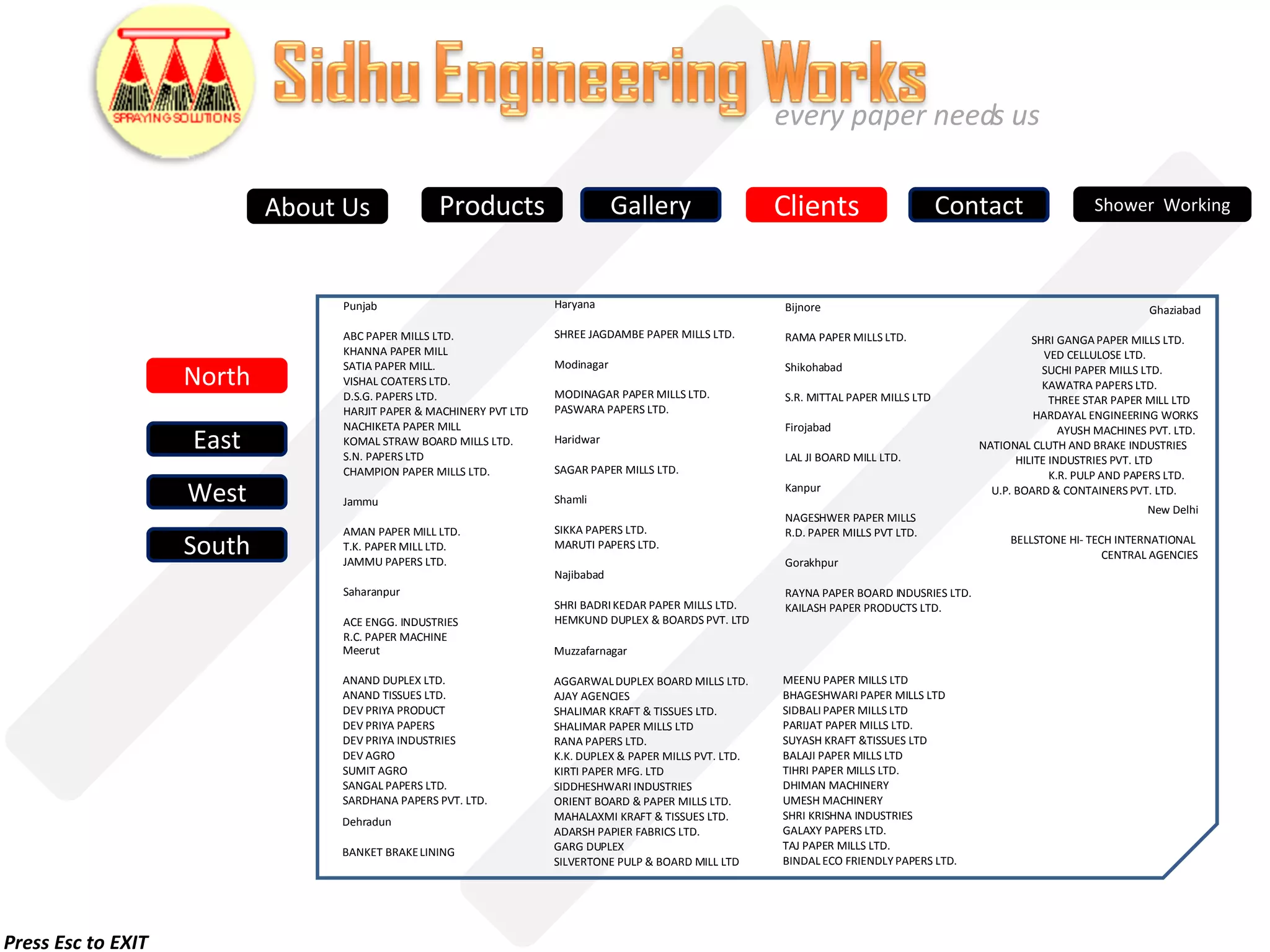 Sidhu Engineering Works | PPT