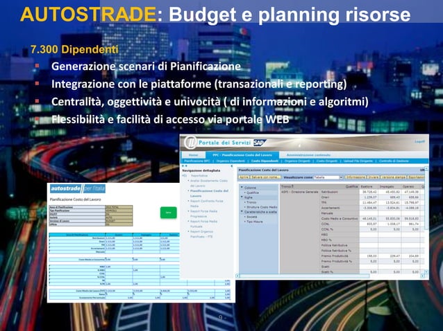 Sidi con SAP per l'innovazione | PPT