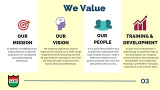 SNID Management Services Pvt. Ltd. | PDF