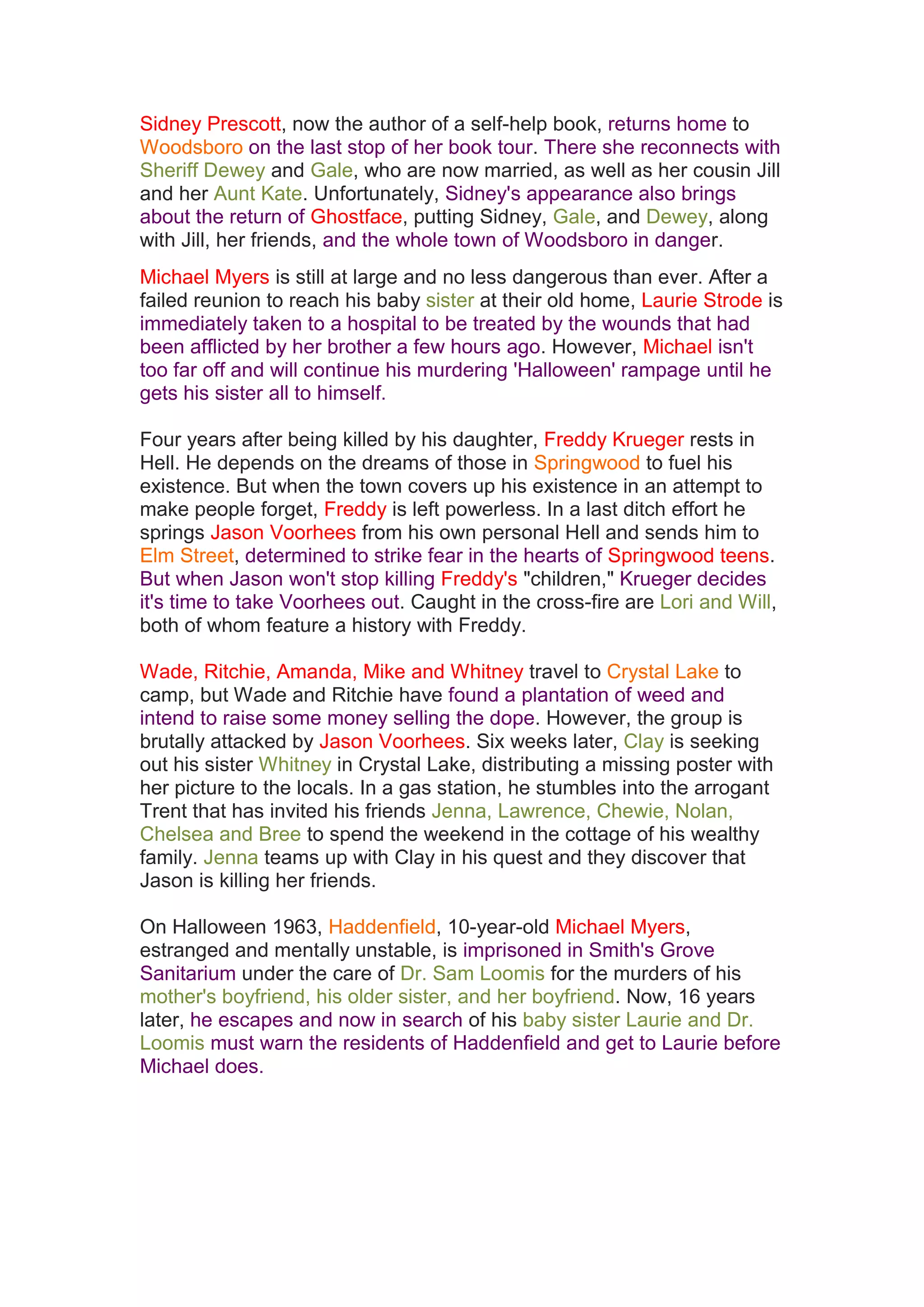 Sidney prescott | DOCX