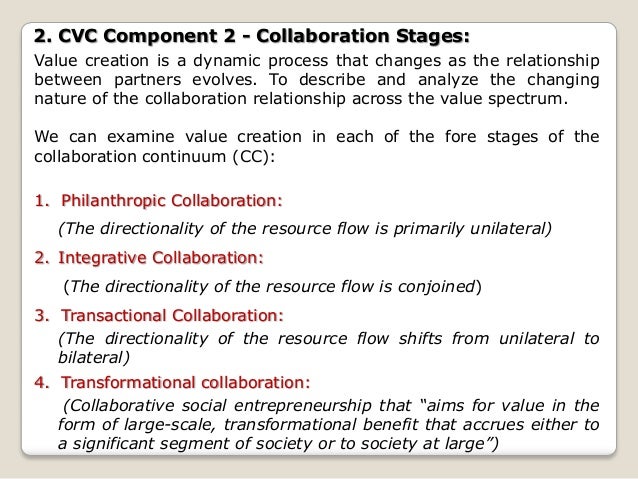 Collaborative Value Creation Collaborative Value Creation