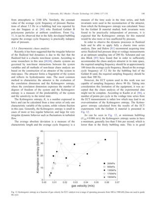 Influence of pressure on fluidization properties | PDF