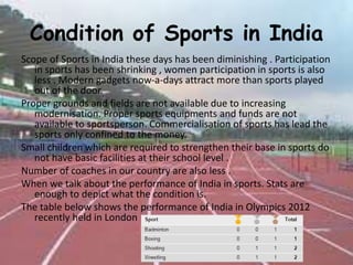 Declining Condition of Sports in India | PPT