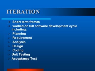 Sidra Agile Software Process | PPT