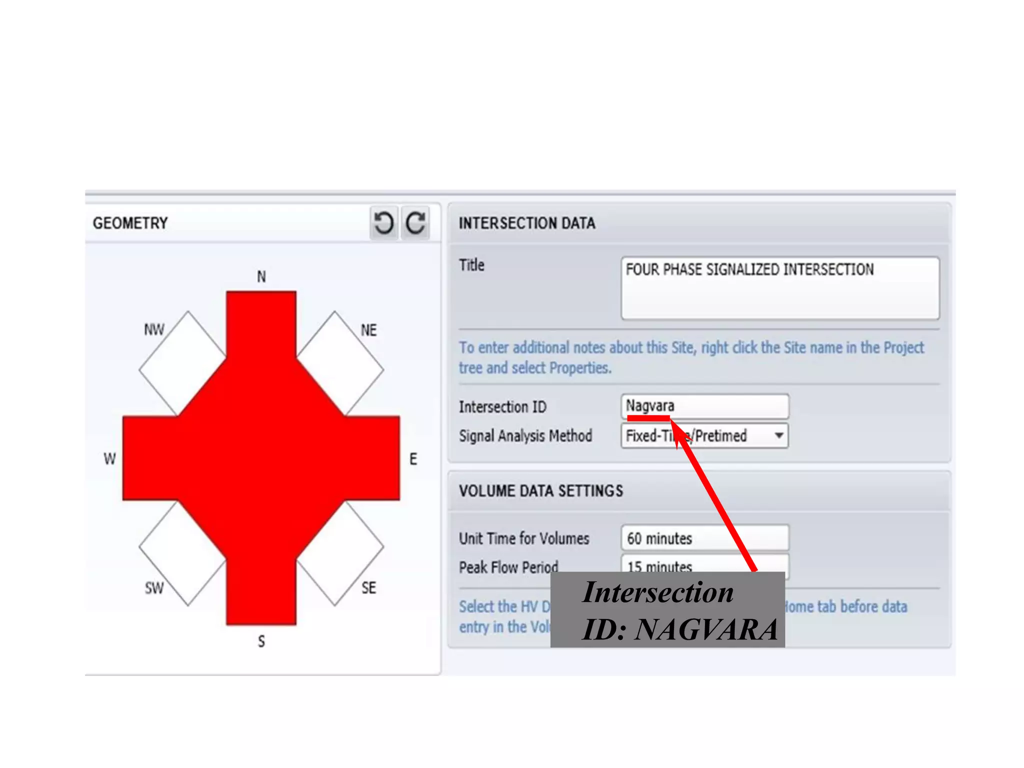Sidra intersection | PPTX