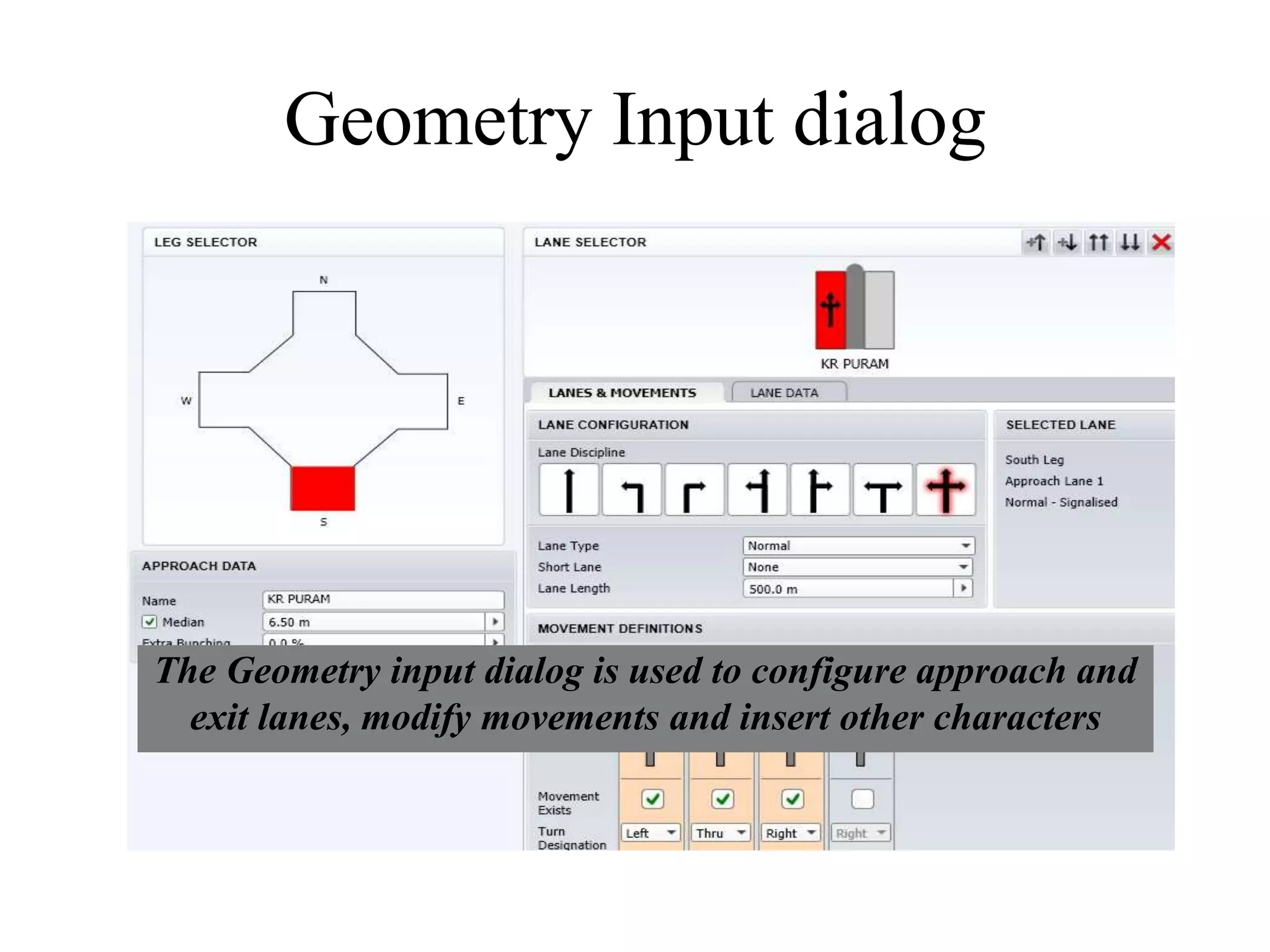 Sidra intersection | PPTX