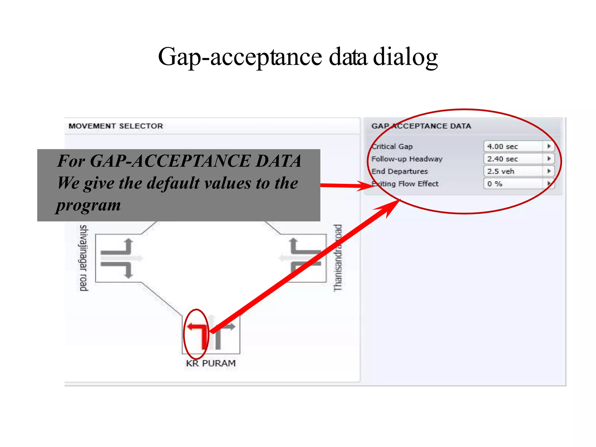 Sidra intersection | PPTX