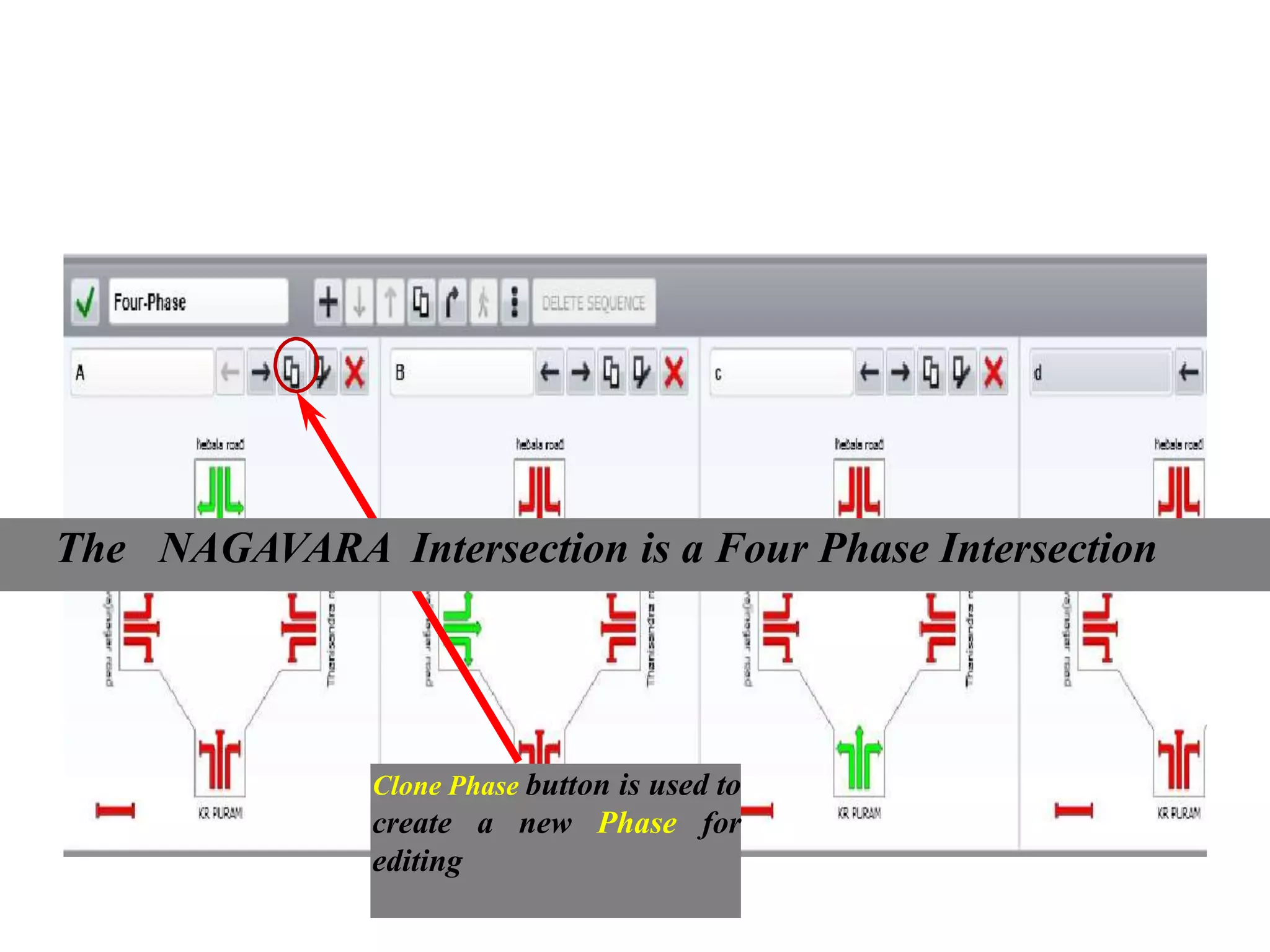 Sidra intersection | PPTX