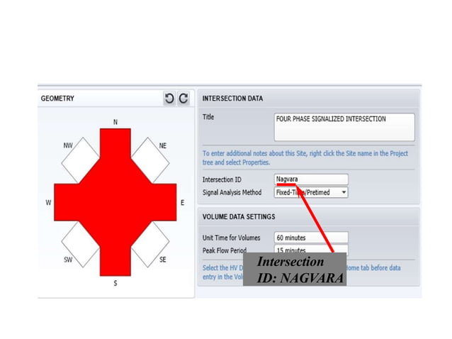 Sidra intersection | PPTX | Automotive