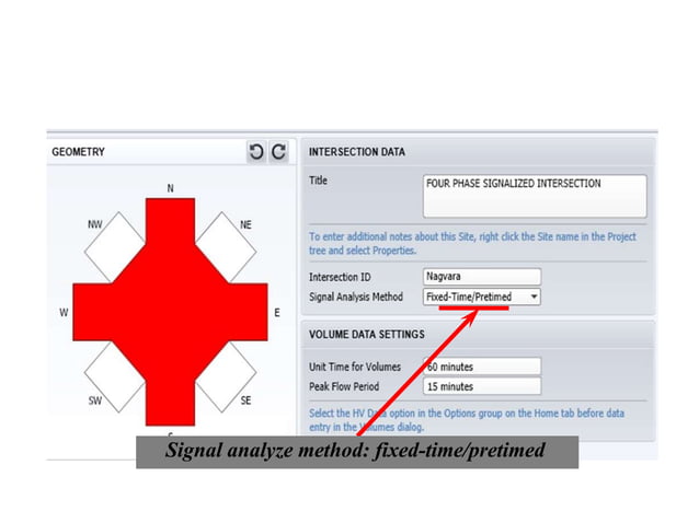 Sidra intersection | PPTX | Automotive