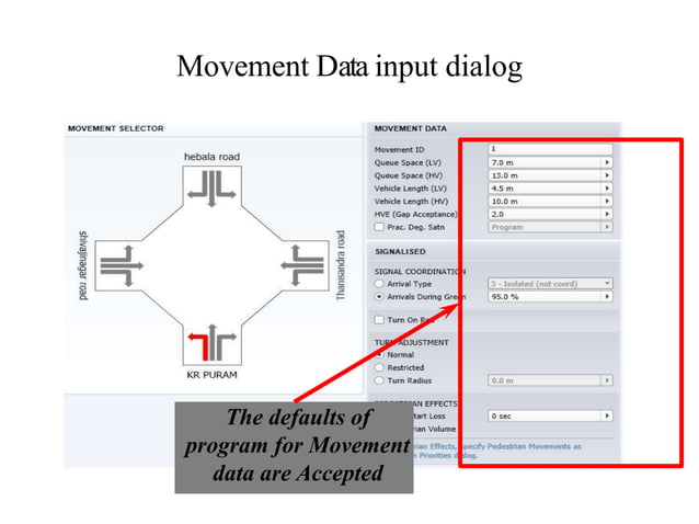 Sidra intersection | PPTX | Automotive