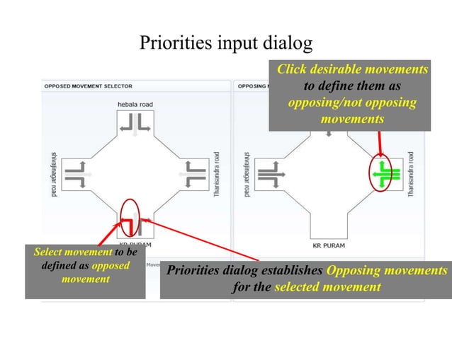 Sidra intersection | PPTX | Automotive