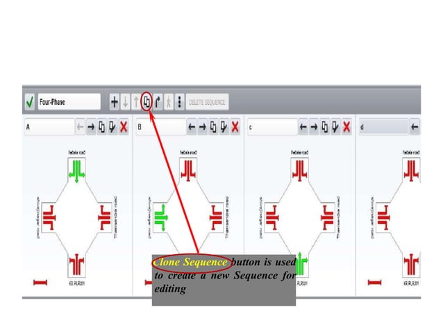 Sidra intersection | PPTX | Automotive