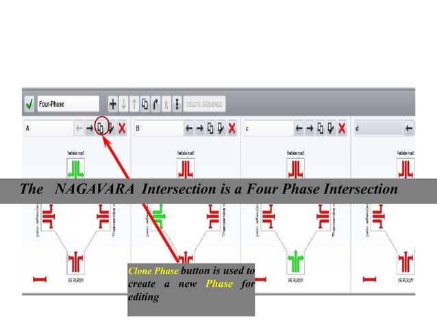 Sidra intersection | PPTX | Automotive