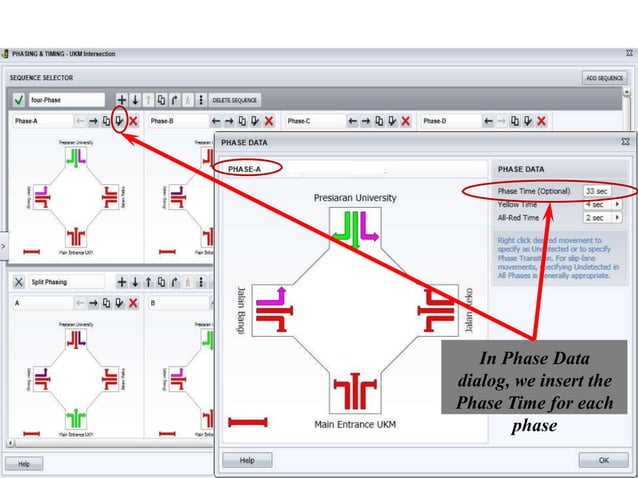 Sidra intersection | PPTX | Automotive