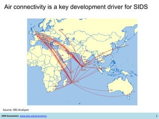 SIDS Economic Development and The Role of Air Transport | PDF