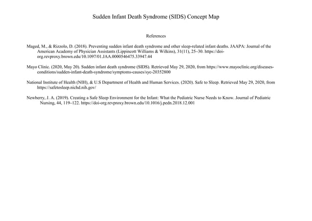 SIDS Concept Map Sample Chart - Nursing classes | PPT