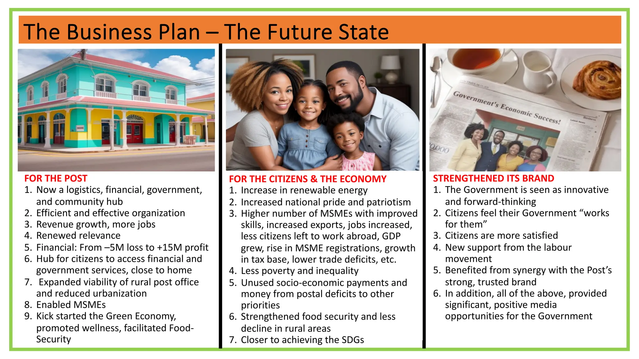 SIDS COUNTRIES POST OFFICE MODERNIZATION BUSINESS PLAN.pdf