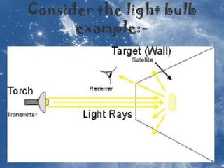 satellite communication & DTH | PPTX