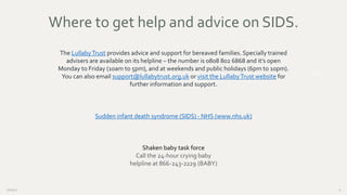 SIDS Powerpoint.pptx