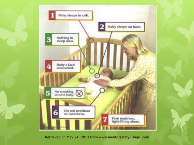 Sids prevention short | PPTX