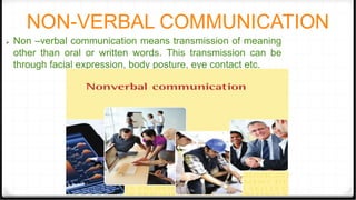 Types_of_communication | PPT