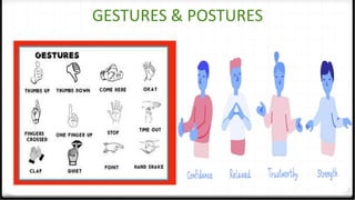 Types_of_communication | PPT