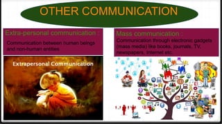 Types_of_communication | PPT