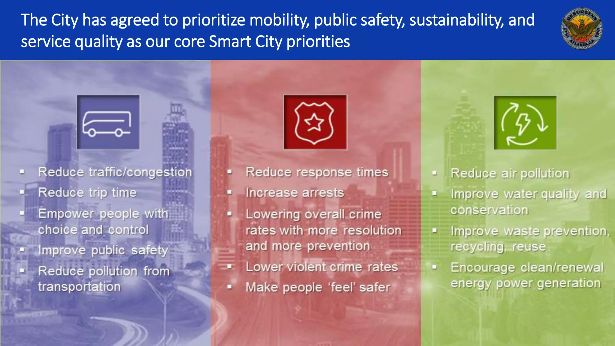 Torri Martin - SmartATL: Smart City Strategy - GCS16 | PPT