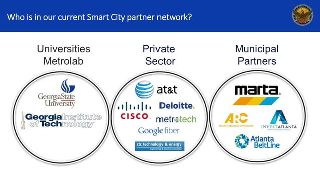 Torri Martin - SmartATL: Smart City Strategy - GCS16 | PPT